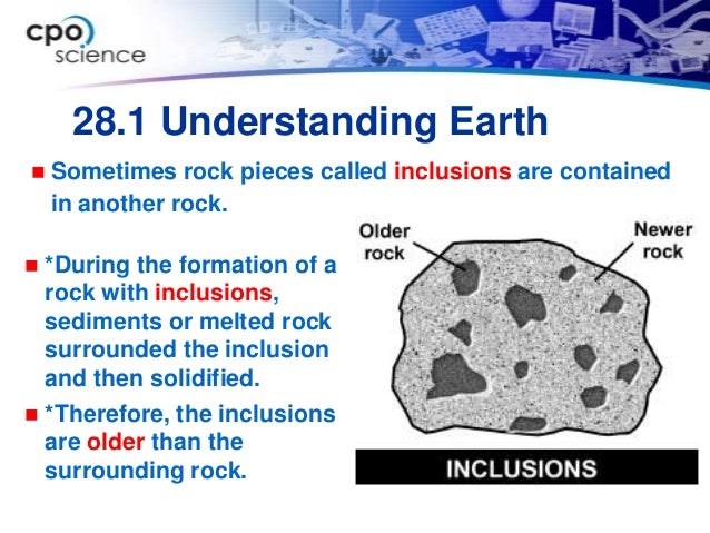 Chapter 28.1 modern geology