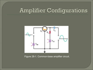 amplifier basics | PPT