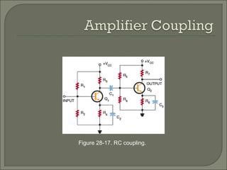 amplifier basics | PPT