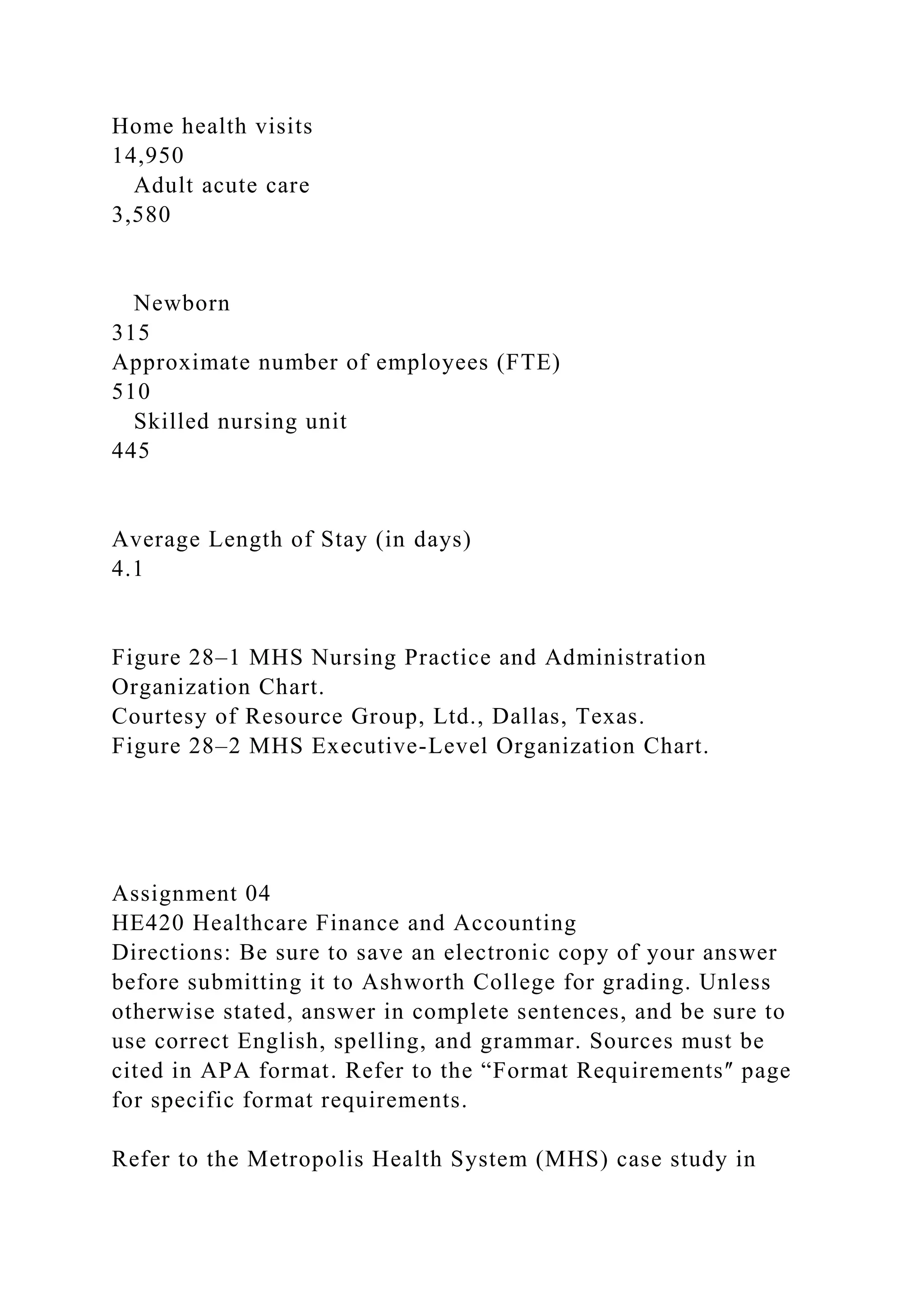 CHAPTER 28 Case Study Metropolis Health SystemBACKGROUND· 1.The H.docx