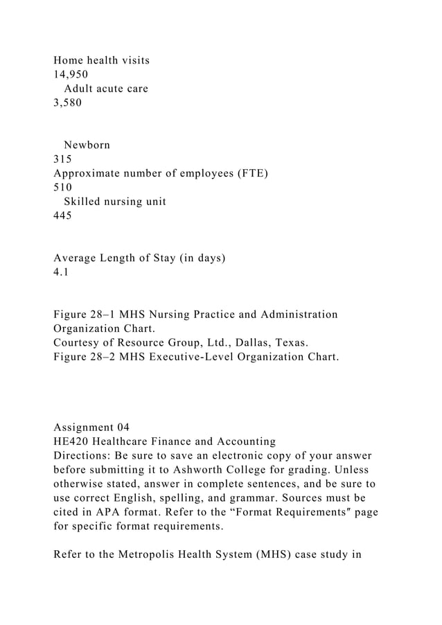 CHAPTER 28 Case Study Metropolis Health SystemBACKGROUND· 1.The H.docx | Physical Therapy | Wellness