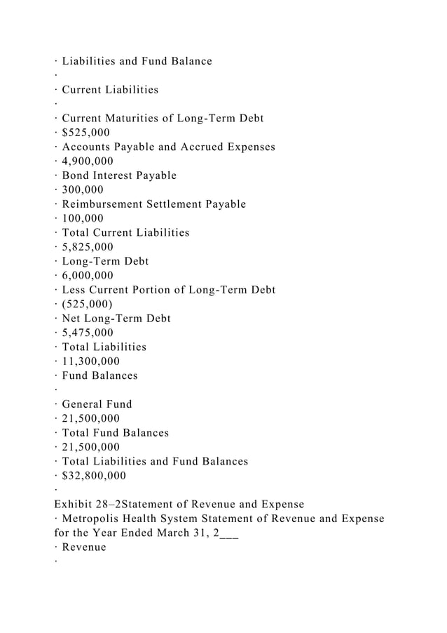 CHAPTER 28 Case Study Metropolis Health SystemBACKGROUND· 1.The H.docx | Physical Therapy | Wellness