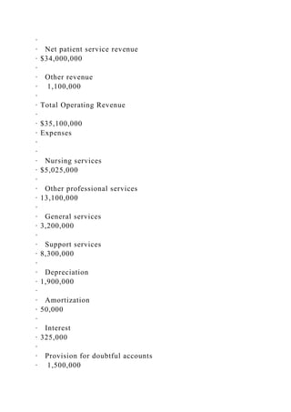 CHAPTER 28 Case Study Metropolis Health SystemBACKGROUND· 1.The H.docx