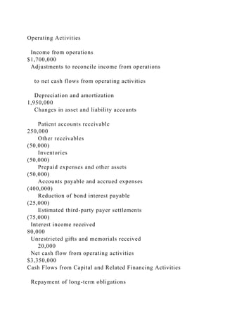 CHAPTER 28 Case Study Metropolis Health SystemBACKGROUND· 1.The H.docx