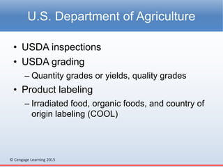 Chapter 29 - Government Food Regulations | PPTX