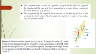 chapter 29 Magnetic field | PPT