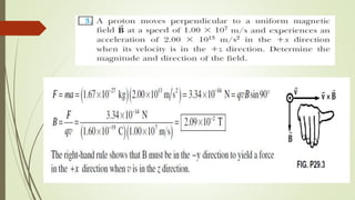 chapter 29 Magnetic field | PPT