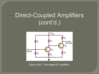 amplifier applications | PPT