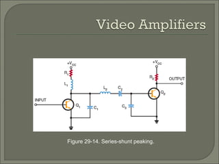 amplifier applications | PPT