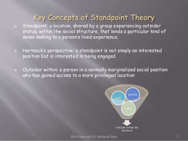 Chapter29 standpoint theory (1)