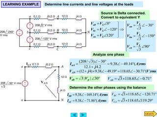 Chapter 2 ( A) - Polyphase Circuits .ppt