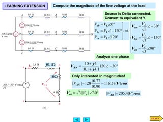 Chapter 2 ( A) - Polyphase Circuits .ppt