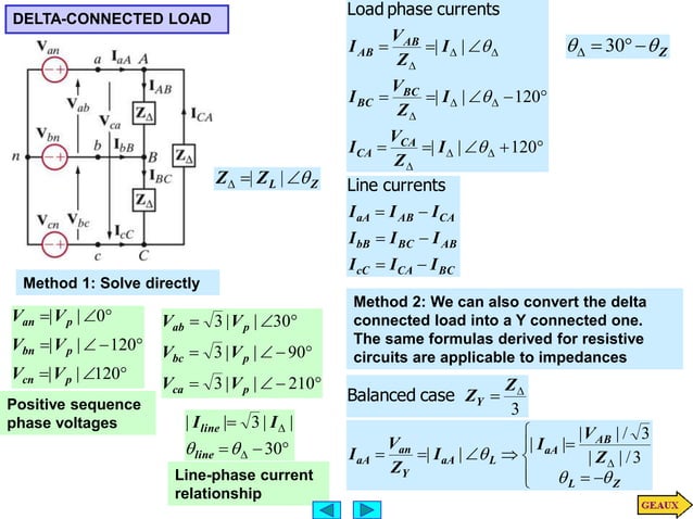 Chapter 2 ( A) - Polyphase Circuits .ppt | Physics | Science