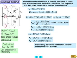 Chapter 2 ( A) - Polyphase Circuits .ppt