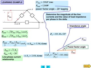 Chapter 2 ( A) - Polyphase Circuits .ppt
