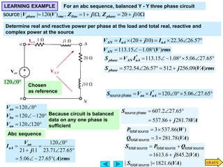 Chapter 2 ( A) - Polyphase Circuits .ppt