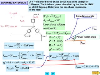Chapter 2 ( A) - Polyphase Circuits .ppt
