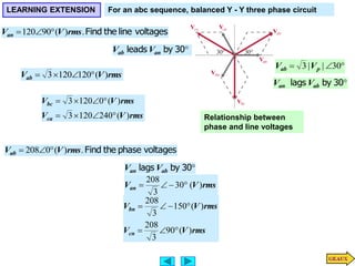 Chapter 2 ( A) - Polyphase Circuits .ppt