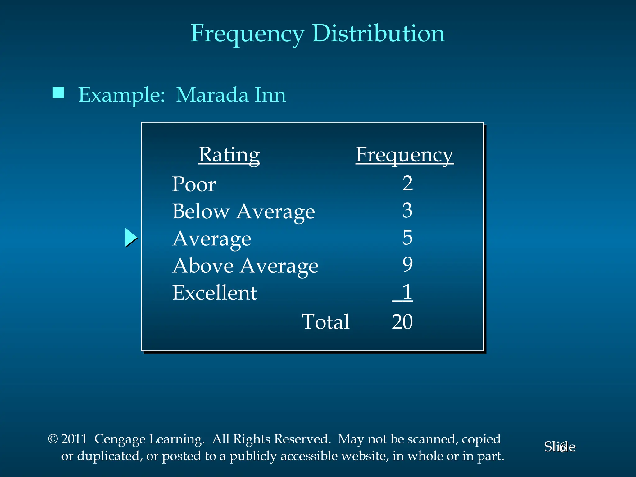 Chapter 2A.pptxxxxxxxxxxxxxxxxxxxxxxxxxxxx | PPTX