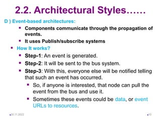 Chapter 2A-Architectures.ppt