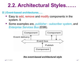 Chapter 2A-Architectures.ppt