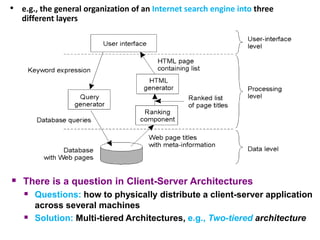 Chapter 2A-Architectures.ppt