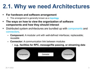 Chapter 2A-Architectures.ppt