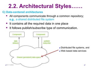 Chapter 2A-Architectures.ppt