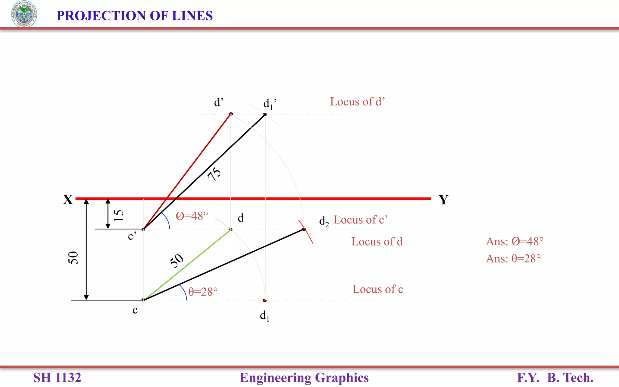 Projection of Lines | PPSX