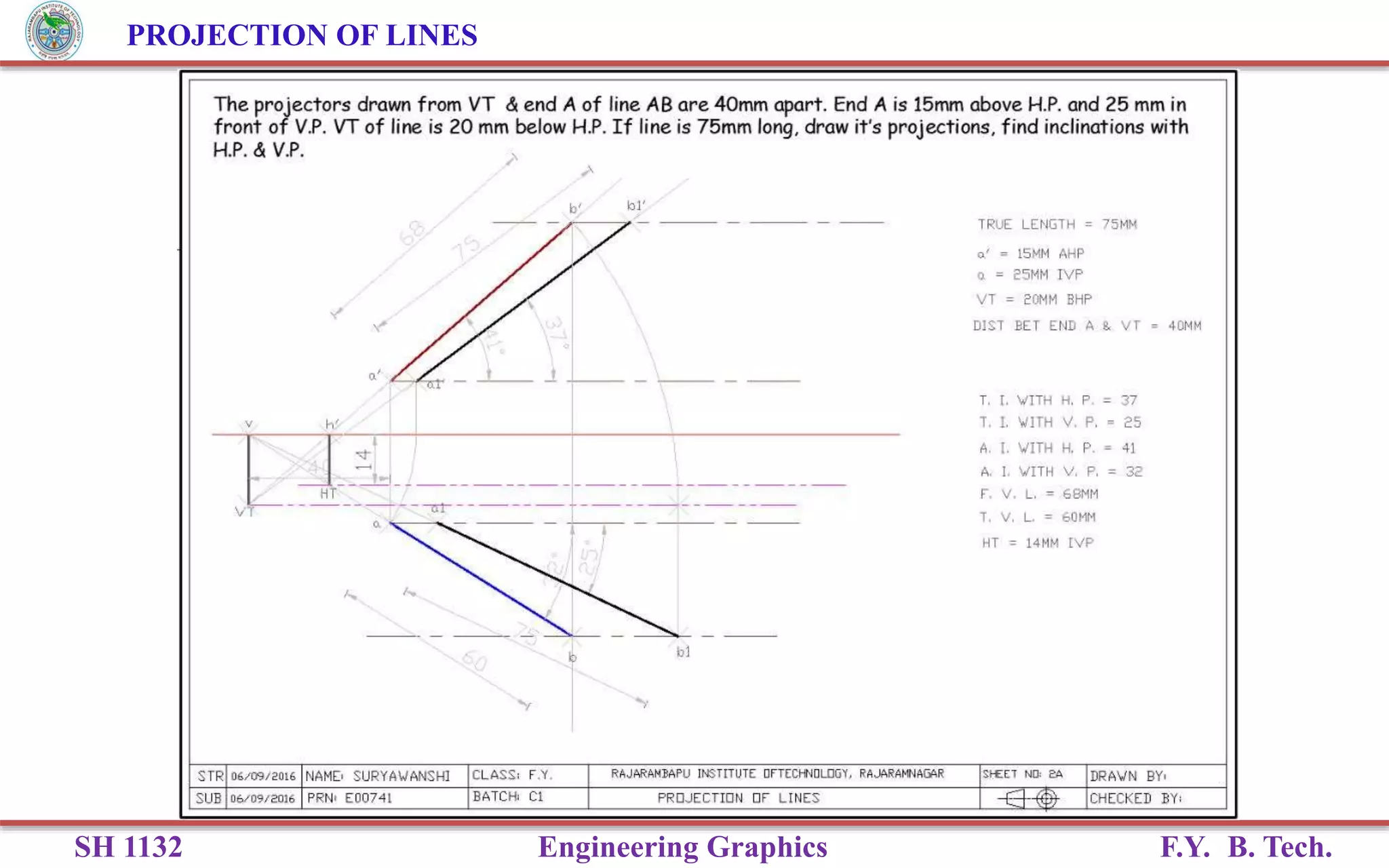 Projection of Lines | PPSX