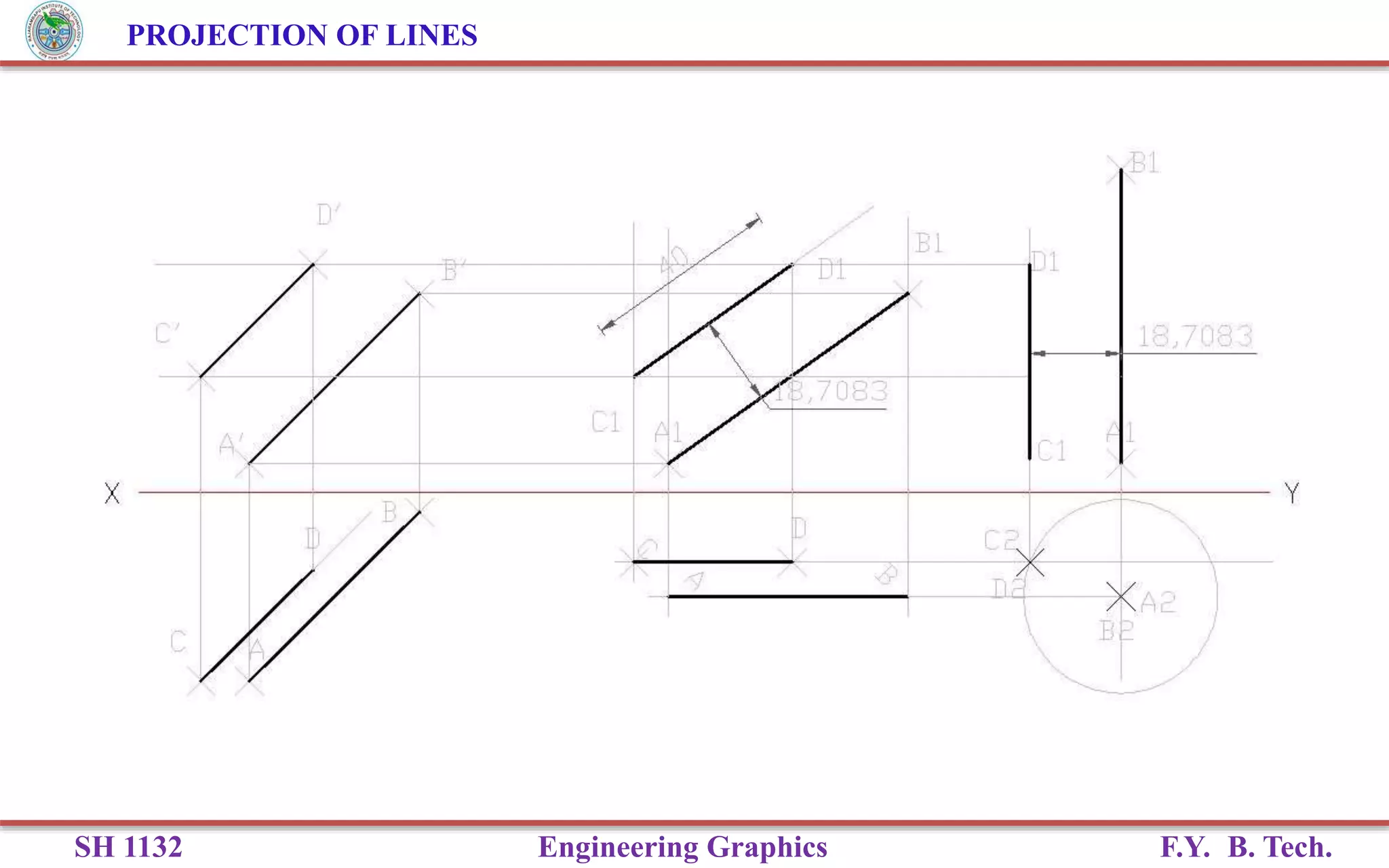 Projection of Lines | PPSX