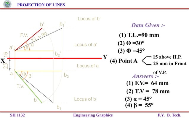 Projection of Lines | PPSX