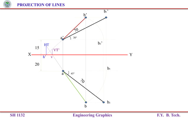 Projection of Lines | PPSX