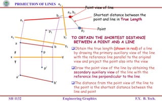 Projection of Lines | PPSX