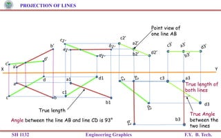 Projection of Lines | PPSX