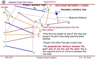 Projection of Lines | PPSX