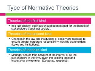 Chapter 2a project stakeholder management process | PPT