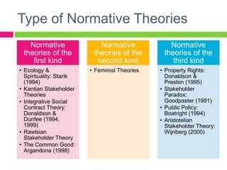 Chapter 2a project stakeholder management process | PPT