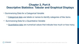 Chapter 2A - Tabular and Graphical Displays.pptx