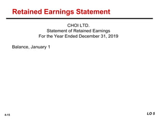 Chapter_2_Accounting_policies_,_change_in_estimates_and_errors.pptx