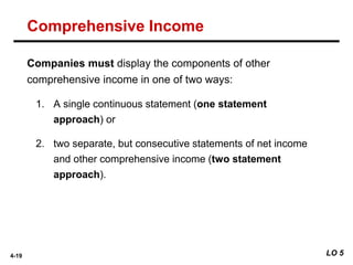 Chapter_2_Accounting_policies_,_change_in_estimates_and_errors.pptx