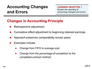 Chapter_2_Accounting_policies_,_change_in_estimates_and_errors.pptx