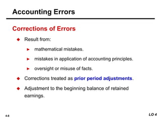 Chapter_2_Accounting_policies_,_change_in_estimates_and_errors.pptx