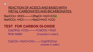 Chapter 2 Acids, Bases and Salts.pptx