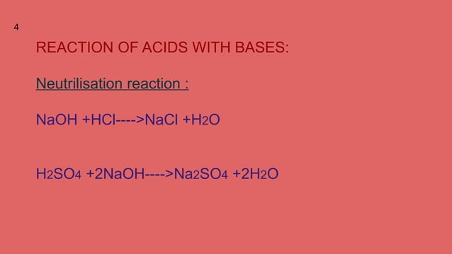 Class 10Chapter 2 Acids, Bases and Salts | PPTX