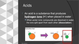 Class 10Chapter 2 Acids, Bases and Salts | PPTX