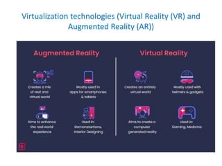 Chapter 2 A Conceptual Framework for Industry 4.0 2.pptx