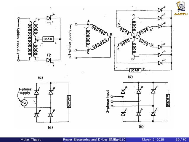 Chapter_2_AC_to_DC_Converter___Rectifiers.pdf