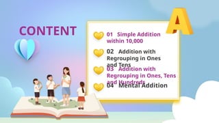 Chapter 2 Addition numbers Grade 3 .pptx