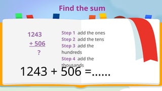 Chapter 2 Addition numbers Grade 3 .pptx